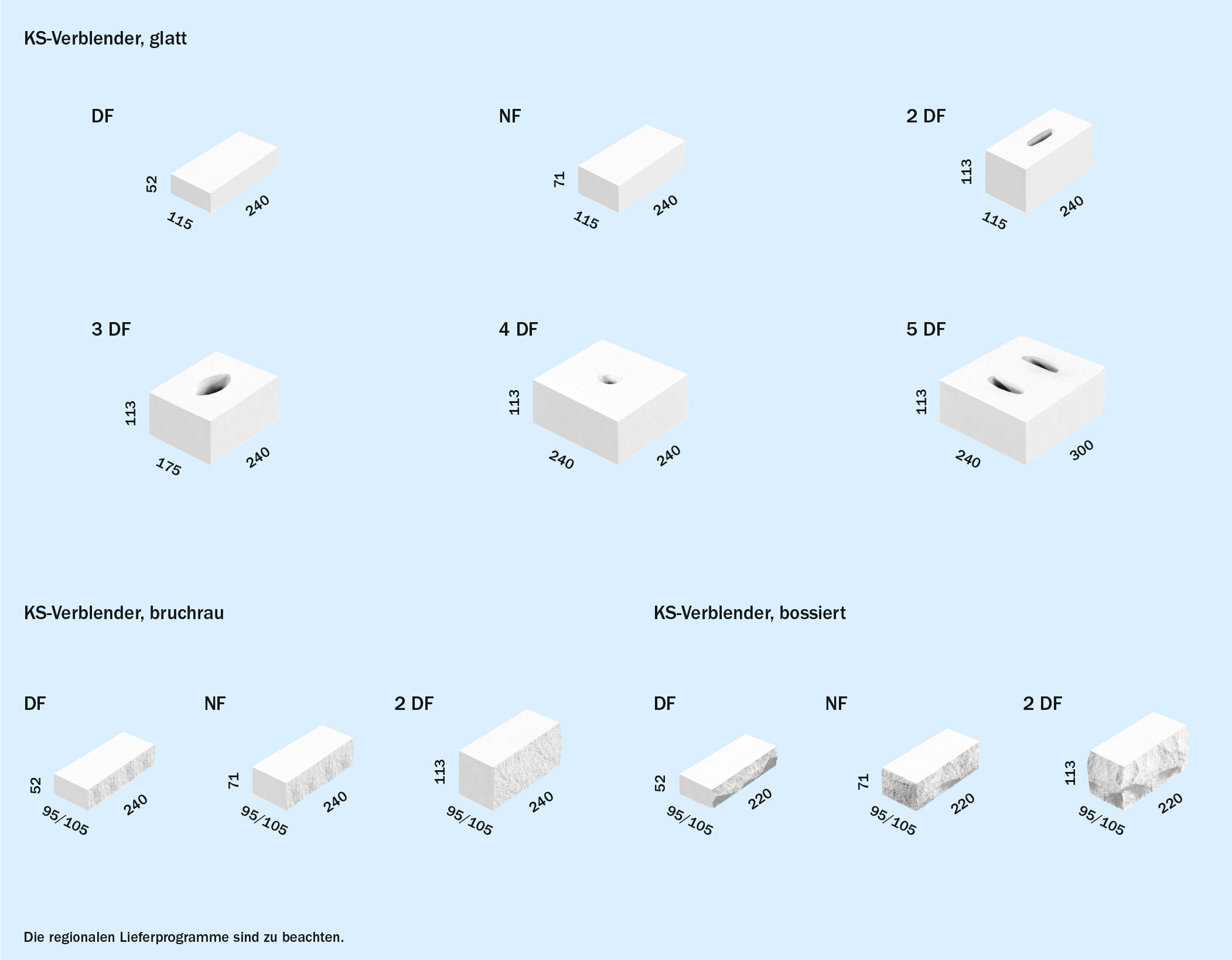 Kalksandsteine für die Verarbeitung mit Normalmauermörtel: KS Nord